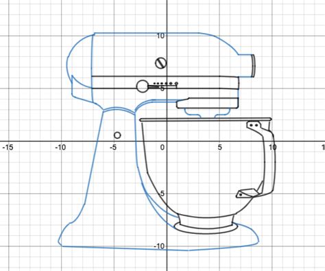 Eat Play Math Conic Sections Projects Using Desmos 2019 For Algebra 2
