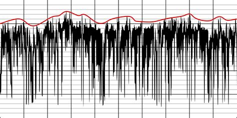 Tast E The Robot With A Sense Of Taste And Smell