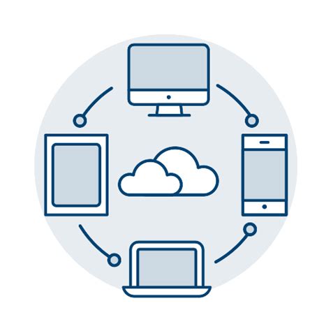 Azure DevOps Agile Development And Collaboration
