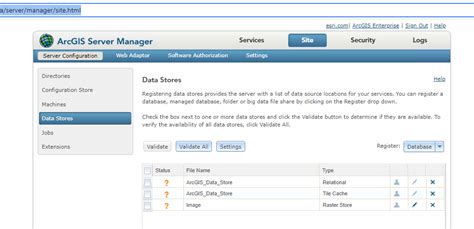 Arcgis Server Still Thinks It Is Federated But Not Esri Community
