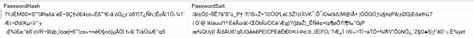 C Hashed And Salted Passwords Are Saved As Random Symbols In Sql