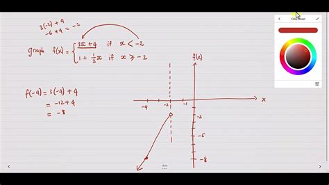 Graph Piecewise Function (Linear) - Example - YouTube
