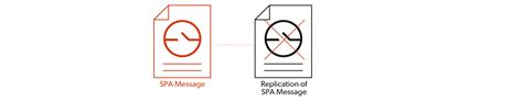 inside ztna the secret sauce of better single packet… appgate