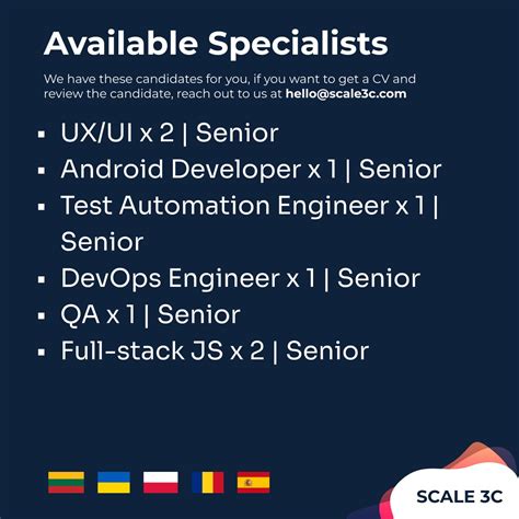 Scale3c On Linkedin Immediatehire Developerswaiting Emailforcvs