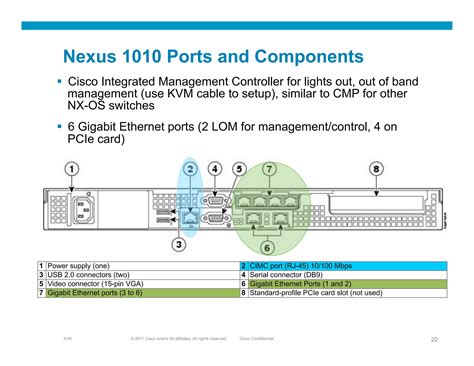Presentation Cisco Nexus Overview And Deployment PDF