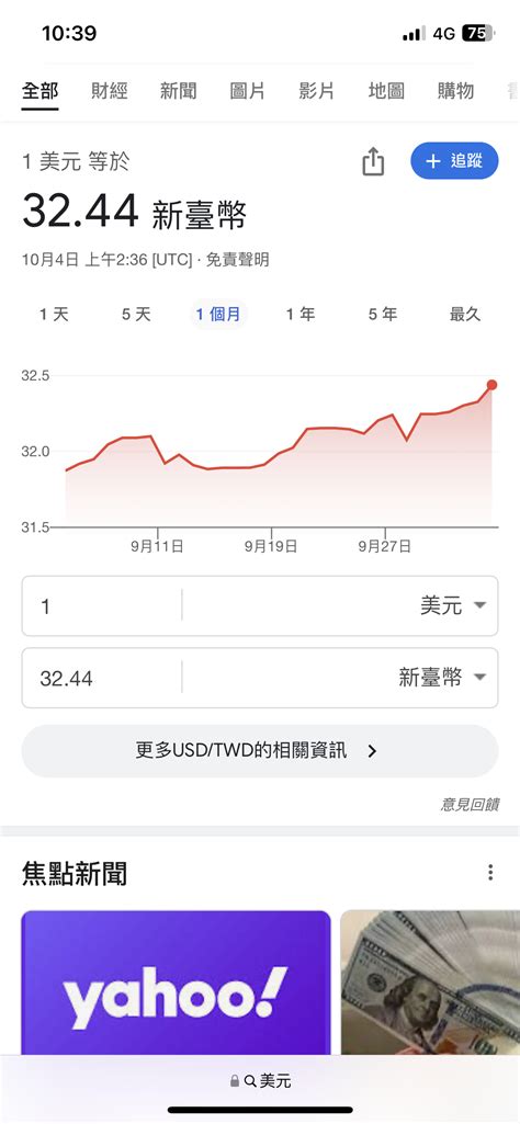 Re 問卦 台幣匯率貶破3244了 Gossiping板 Disp Bbs