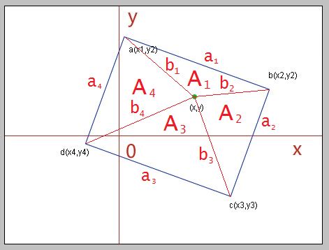 Analytic Geometry How To Check If A Point Is Inside A Rectangle Mathematics Stack Exchange