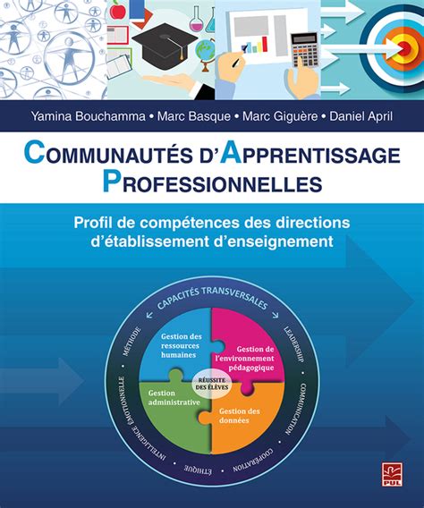 La Supervision Pédagogique Guide Pratique à Lintention Des Directions