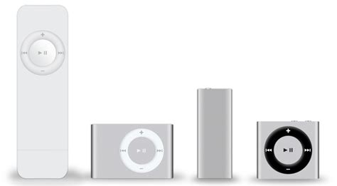 Ipod Shuffle Wikipedia