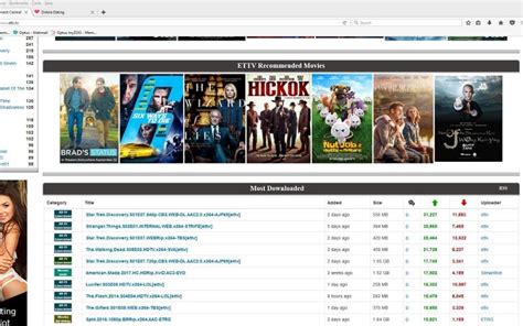Ettv Reviews Features Pricing And Download Alternativeto