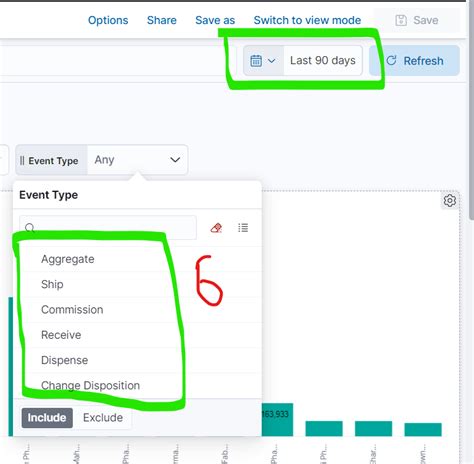 Inconsistent Autocomplete Suggestions In Kibana Dashboard Filter