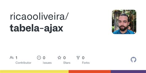 Github Ricaooliveiratabela Ajax