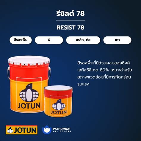 รีซีสท์ 78 Resist 78 สีinorganiczinc