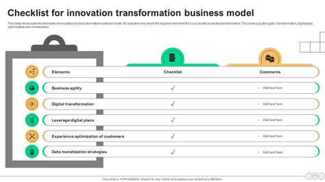 Innovation Transformation Powerpoint Ppt Template Bundles Ppt Powerpoint