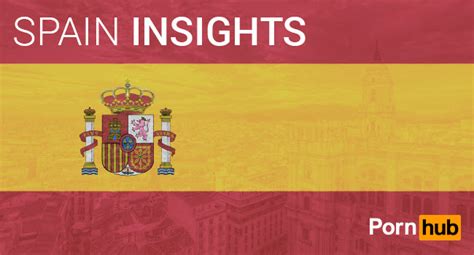 Spain Insights Pornhub Insights