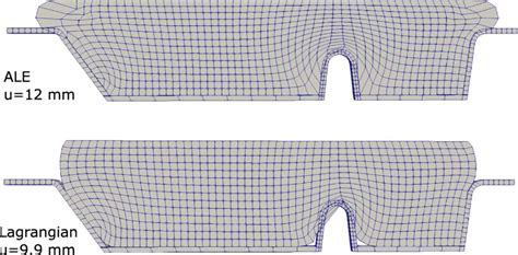 Rubber Molding Deformed Meshes Obtained By Ale And Lagrangian