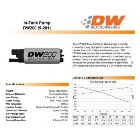 Ethanol Compatible Fuel Pump Deatschwerks Dw200 255 Lph In Tank High
