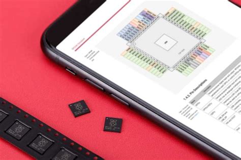 Raspberry Pi For Industry Raspberry Pi