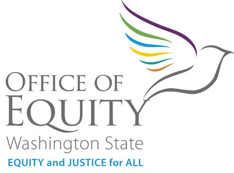 Racial And Social Equity Index Viewer