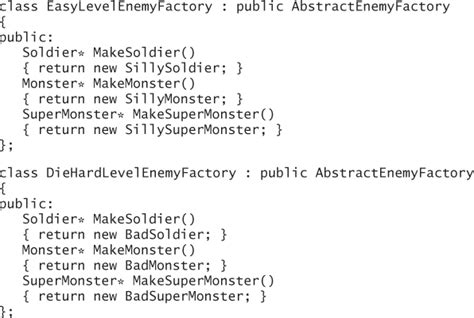 Images Modern C Design Generic Programming And Design Patterns