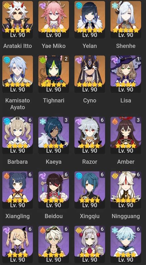 All Level 90 Characters Rgenshinimpact