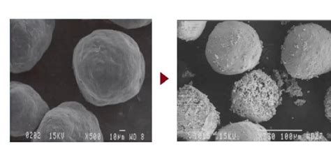 整形外科王晓阳医生 的想法 羟基磷灰石（caha）的功能及转归～降解 在人体生理环境低ph值体液的作用下，多孔 Caha微球会发生物理化学