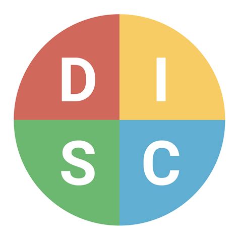 The Ultimate Guide To The DISC Personality Assessment And Behavioural Test Coaching Success