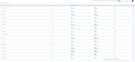 Sandhya Danappagari On Linkedin Day84 Nxtwave Ccbp 100daysofcode 100daysofcodechallenge