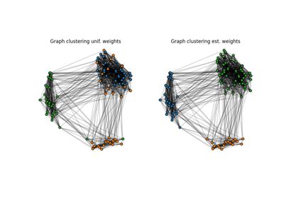 POT Backend Examples POT Python Optimal Transport Dev Documentation
