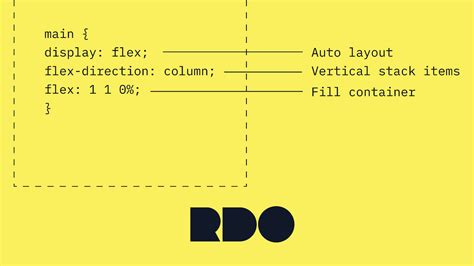 Learn Css Differently With Figma Auto Layout Figma