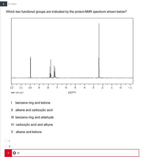 Solved Which Two Functional Groups Are Indicated By The Chegg Com