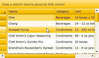 C DataGrid Themes ComponentOne DataGrid For WPF And Silverlight