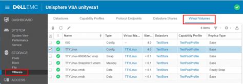 vmware vvol testing with dell emc unity vsa virtualization howto