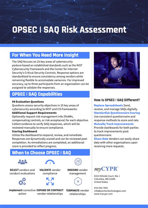 Cybersecurity Questionnaire Saq Mycypr