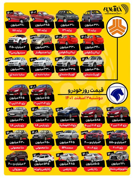 آخرین قیمت خودروهای داخلی در بازار