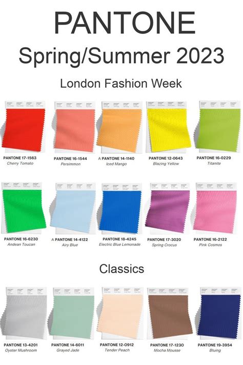 Pantone Fashion Color Trend Report Nyfw And Lfw Spring Summer 2023