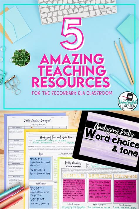 Tips For Teaching Research Artofit