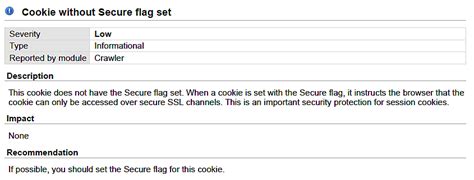 Secure Wordpress With X Frame Options HTTPOnly Cookie