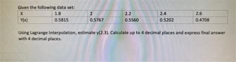 Solved Using Lagrange Interpolation Estimate Y23