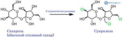 Подсластитель сукралоза – вред для организма огромен!