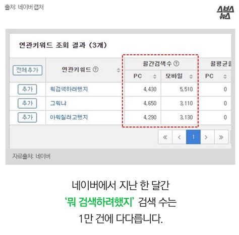 뭐하려고했지 인스티즈 instiz 이슈 카테고리