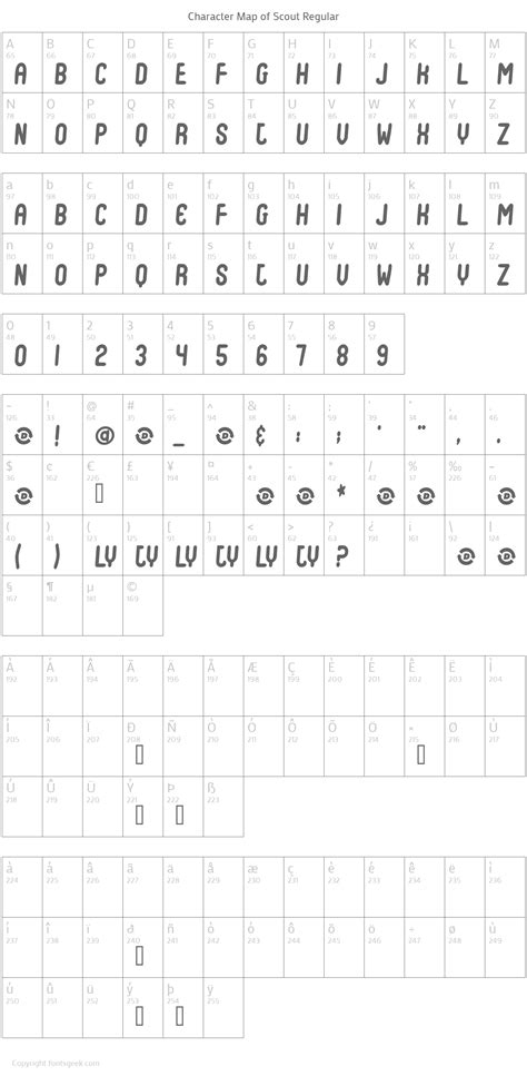 Scout Regular Download For Free View Sample Text Rating And More On