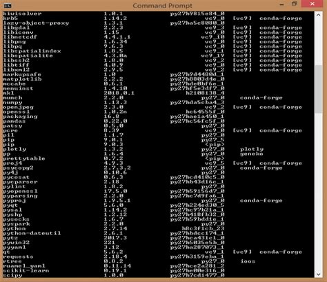 31 Python Spatial Libraries In Command Prompt Download Scientific Diagram