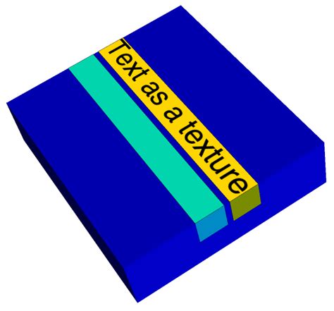 Graphics D Working With Text In D Graphics Mathematica Stack Exchange