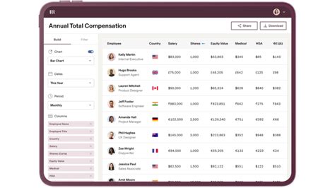 Best Global Payroll Software Providers In 2024 Spotsaas Blog