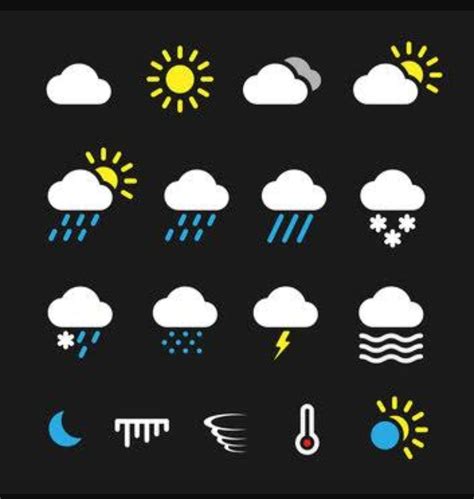 আজকের আবহাওয়া Weather Today গভীর হল নিম্নচাপ উপকূলে বাড়বে