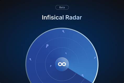 Stop Leaking Api Keys To Git Rprogramming