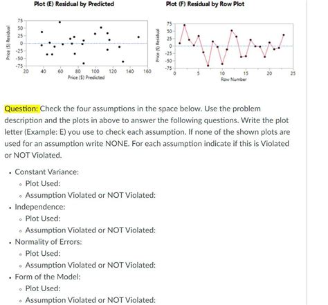 Solved Simple Linear Regression Problem Undergraduate