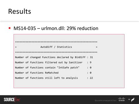 PPT Fuzzing And Patch Analysis SAGEly Advice PowerPoint Presentation