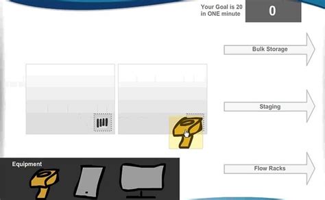 Prototype Example E Learning Design Learning Design Elearning